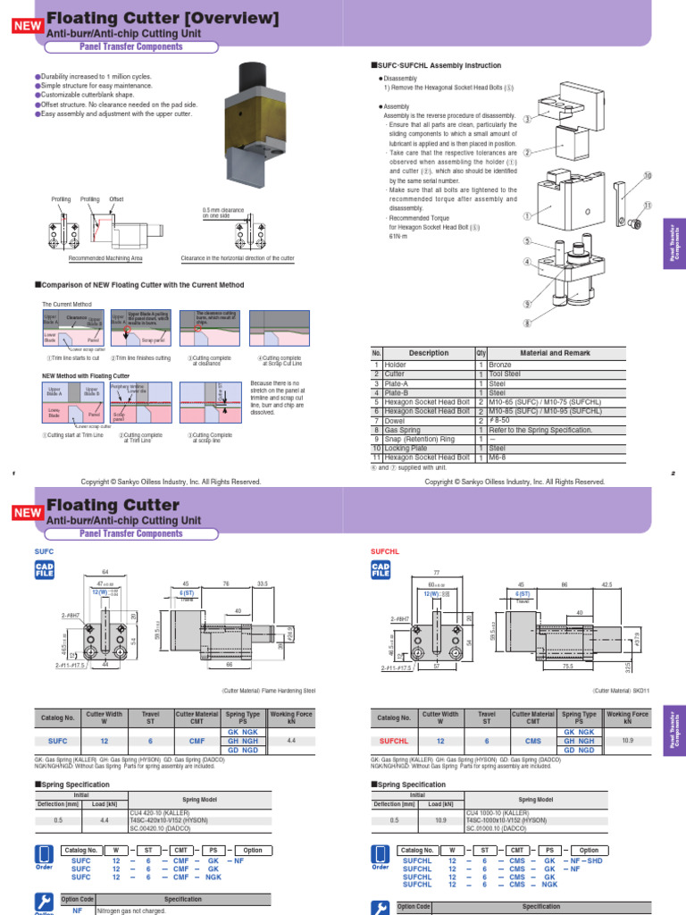 Floating Cutter | PDF | Screw | Industrial Processes