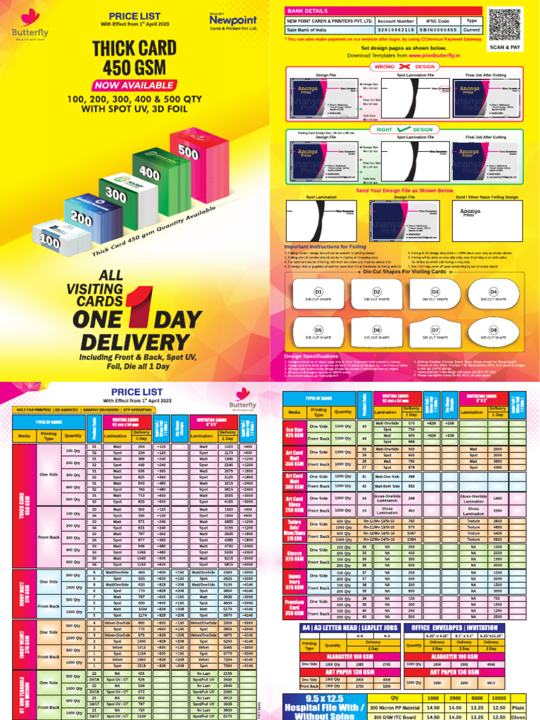 Price List 2024 | PDF
