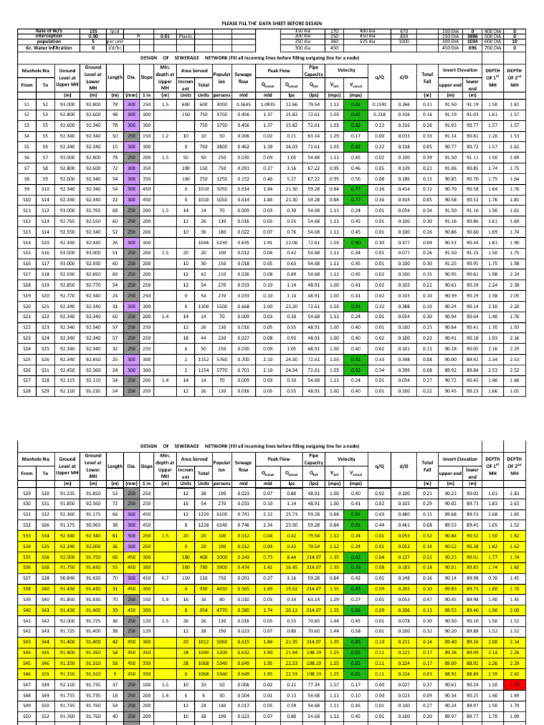 Sewer Design 70 Acre 13.02.2025 | PDF | Sanitary Sewer | Environmental ...