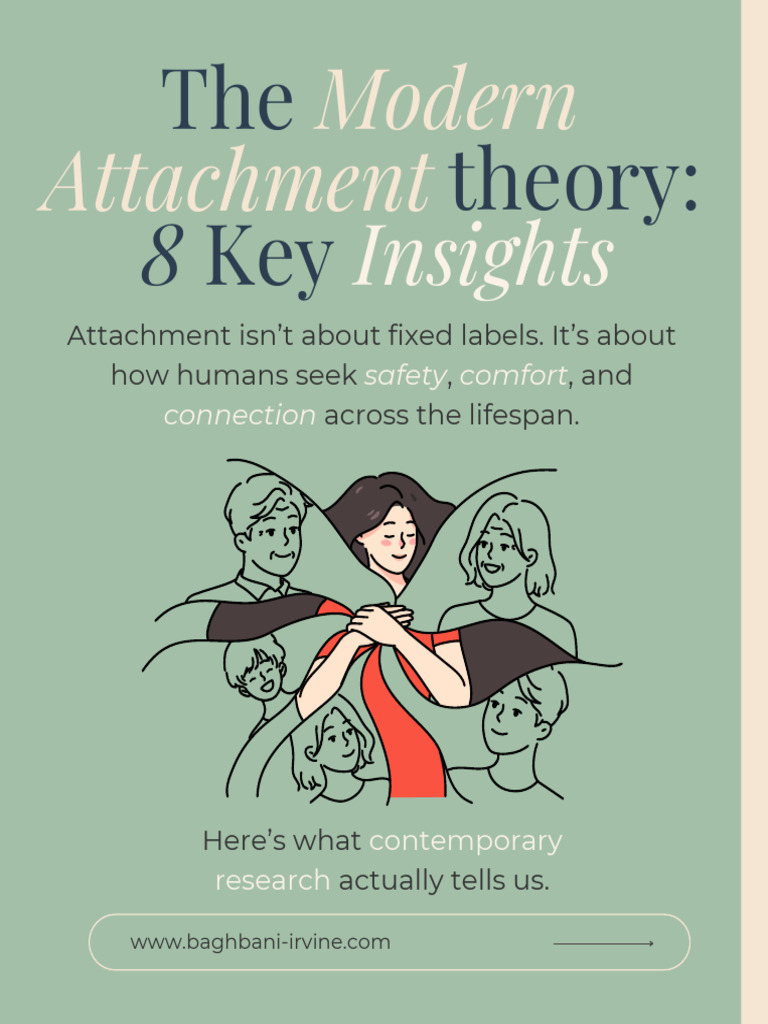 The Theory: Key: Modern Attachment | PDF | Attachment Theory ...