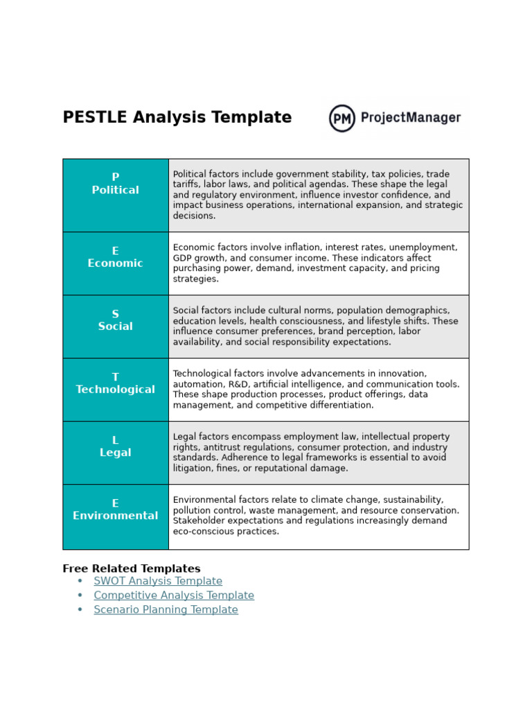 PESTLE Analysis Template WLNK (6) | PDF