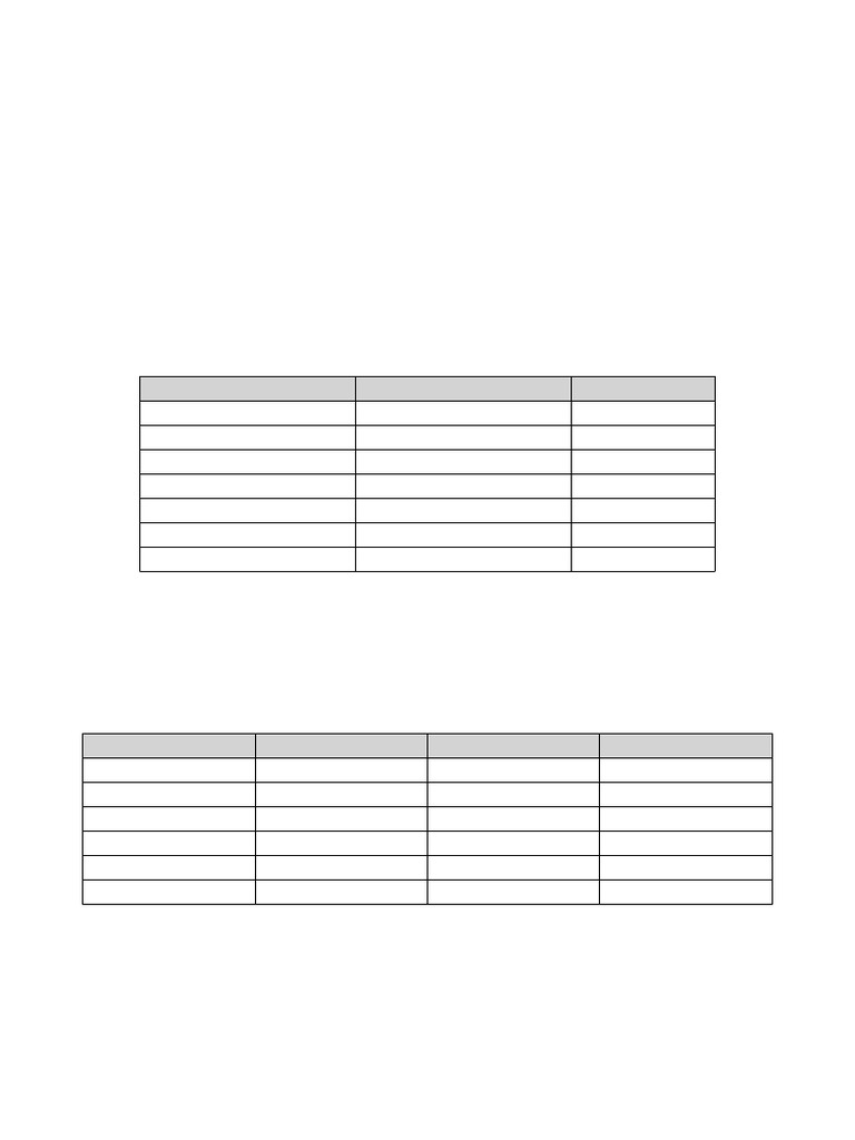 Physics Reference Sheet | PDF
