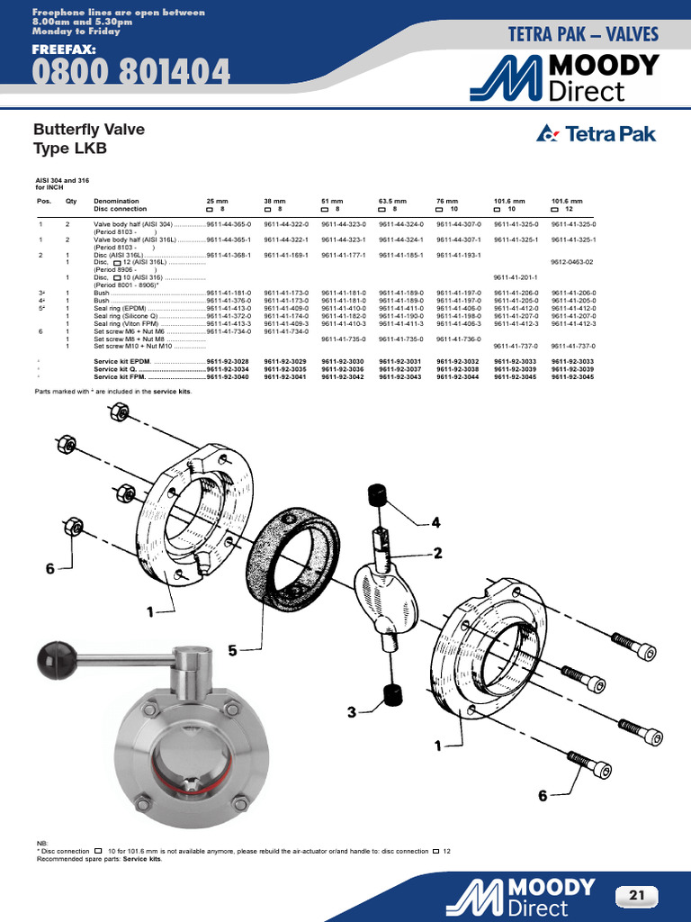 Tetra Pak Valves Overview | PDF