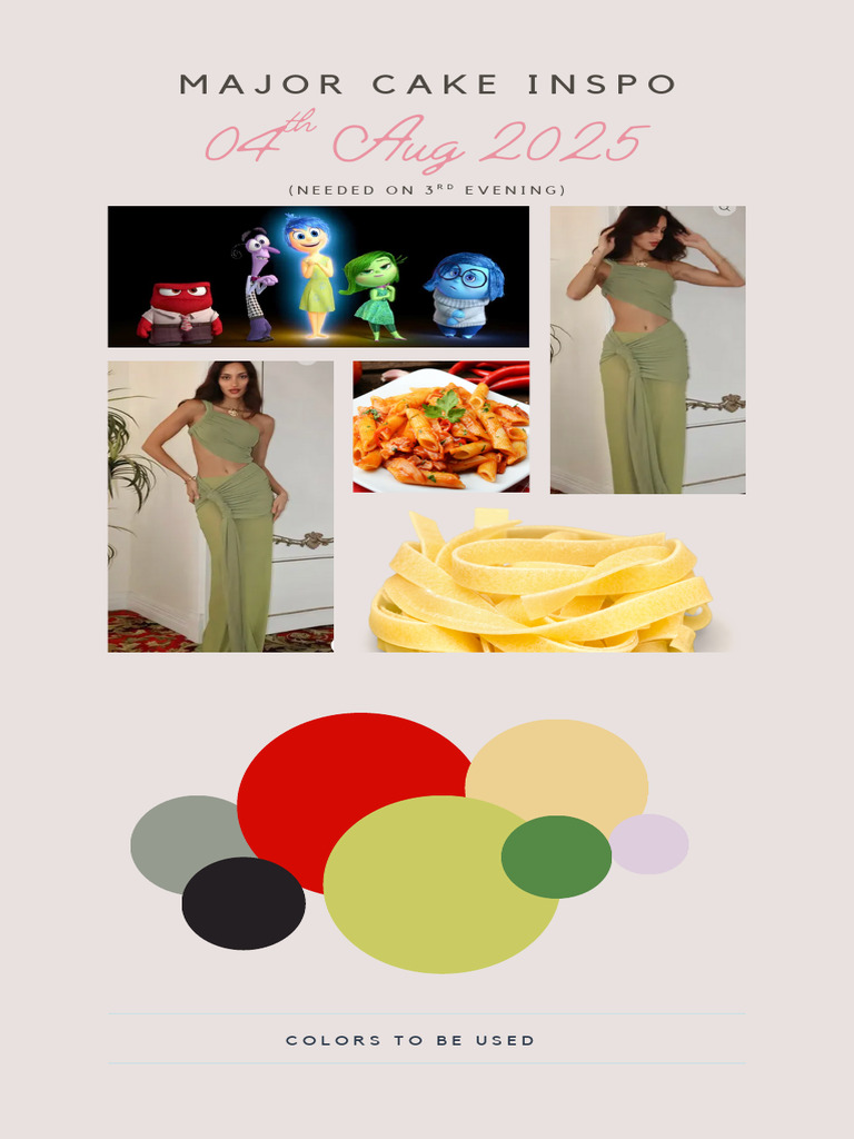 Cake Design Moodboard | PDF