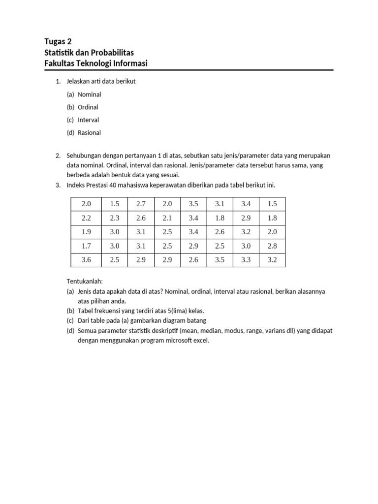 Tugas 2 Data Dan Tipe Data | PDF