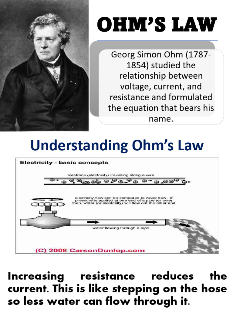 010-Ohms-Law | PDF
