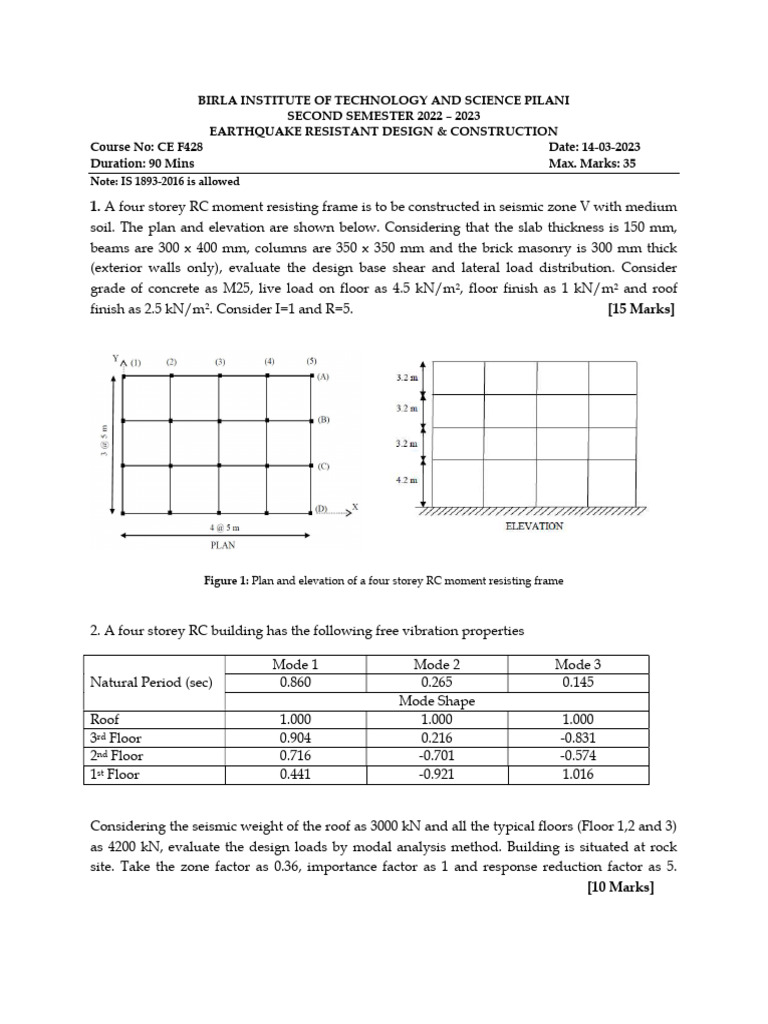 1155 CE F428 20230529105913 Mid Semester Question Paper | PDF ...