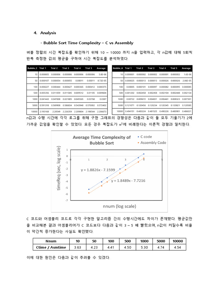 23eece372 HW2 4 | PDF
