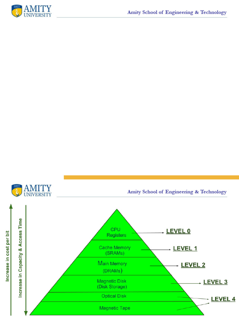 Cache Memory | PDF | Cpu Cache | Computer Data Storage