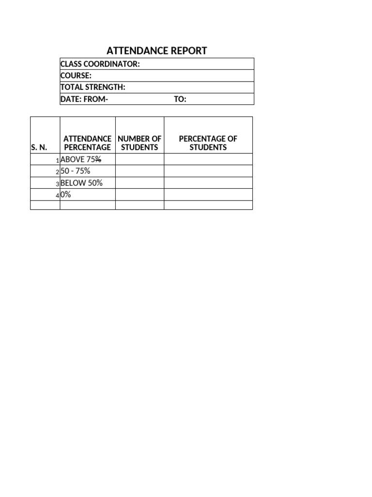 Class Attendance Report Summary | PDF
