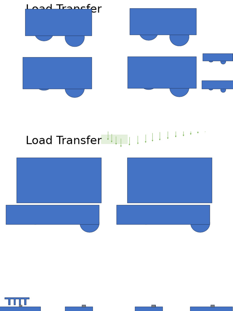 Load Transfer | PDF