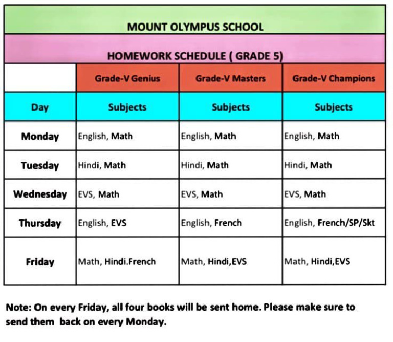 Grade 5 Homework Schedule | PDF