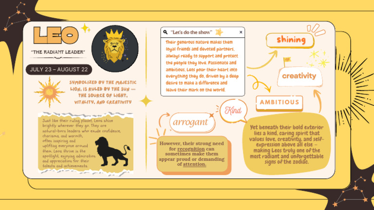 Leo Zodiac Traits and Characteristics | PDF