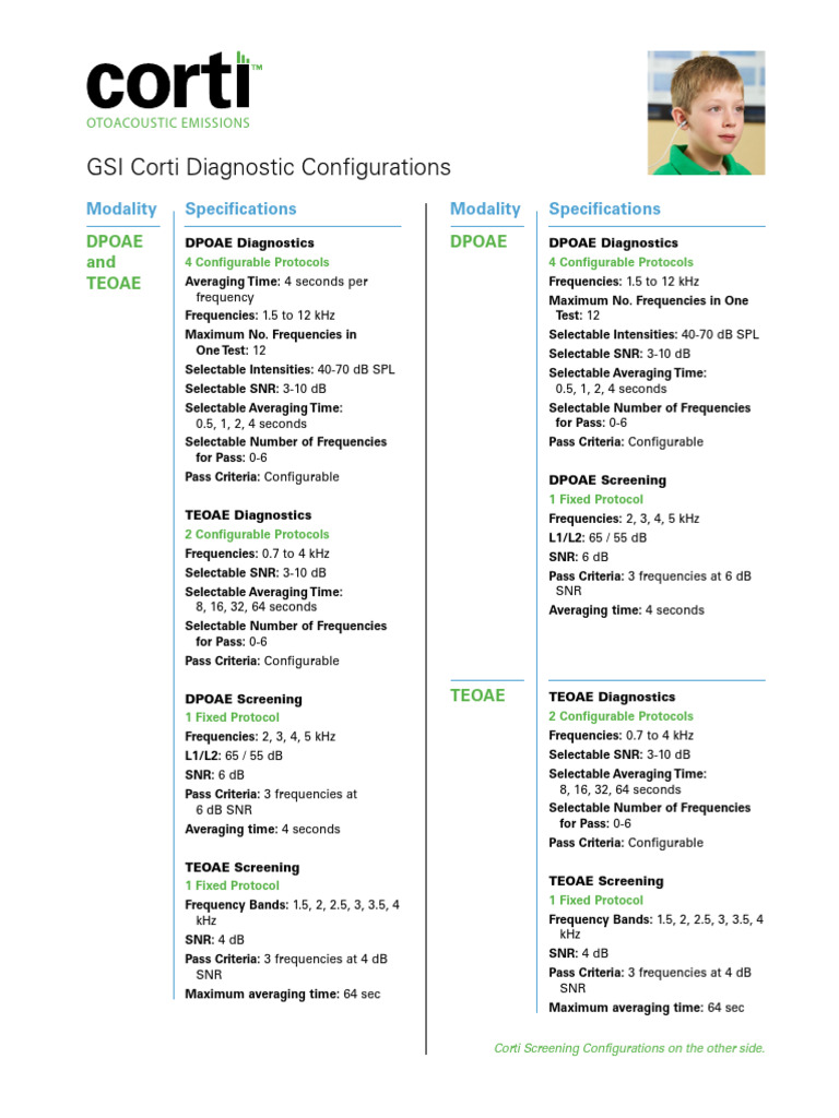 Grasonstadler Gsi Data Sheet Gsi Corti | PDF | Signal To Noise Ratio ...