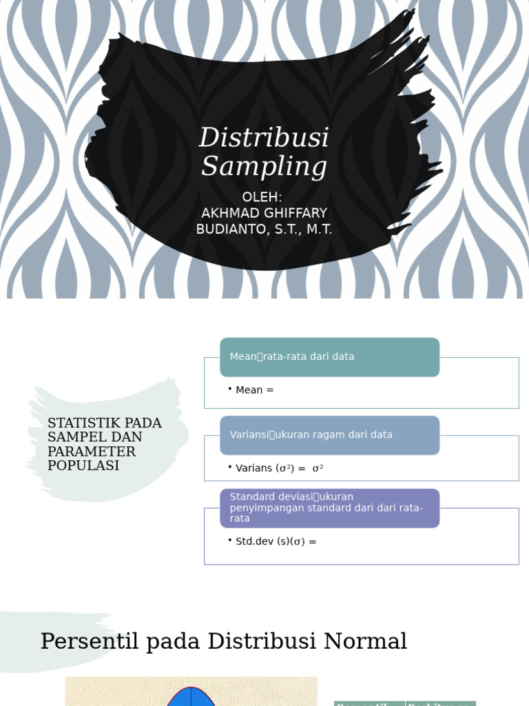 6. Distribusi Sampling | PDF
