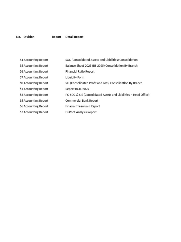 Format Report Accounting Division To DATA WAREHOUSES | PDF | Banks ...