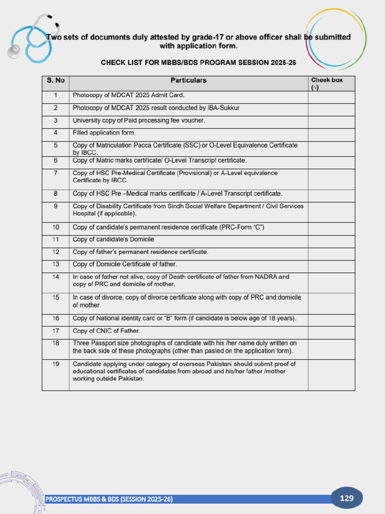 Check List | PDF