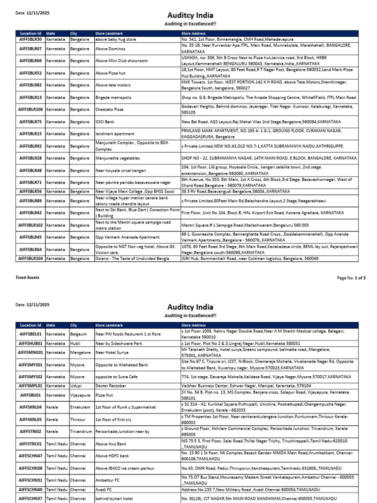 AIAAIRREB281164 | PDF | Tamil Nadu | Tamils