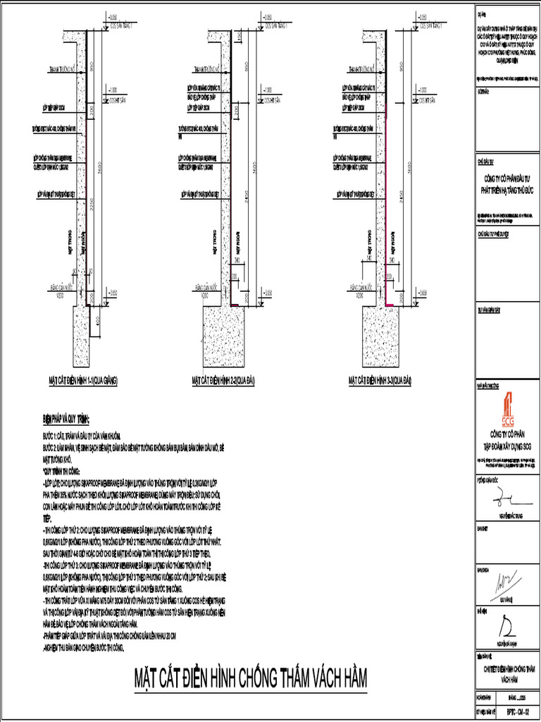 Bptc Chong Tham Thay Bằng Vải Địa Kỹ Thuật_phat Hanh Ntp (1) | PDF