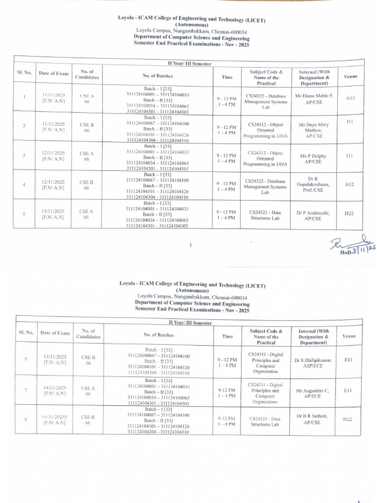 II CSE Sem End Practical Schedule | PDF