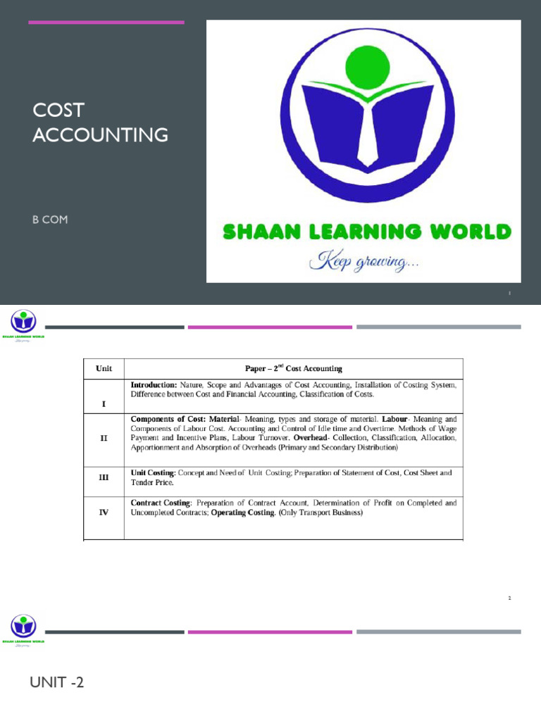 Cost Accounting UNIT 2 | PDF | Cost Of Living | Piece Work