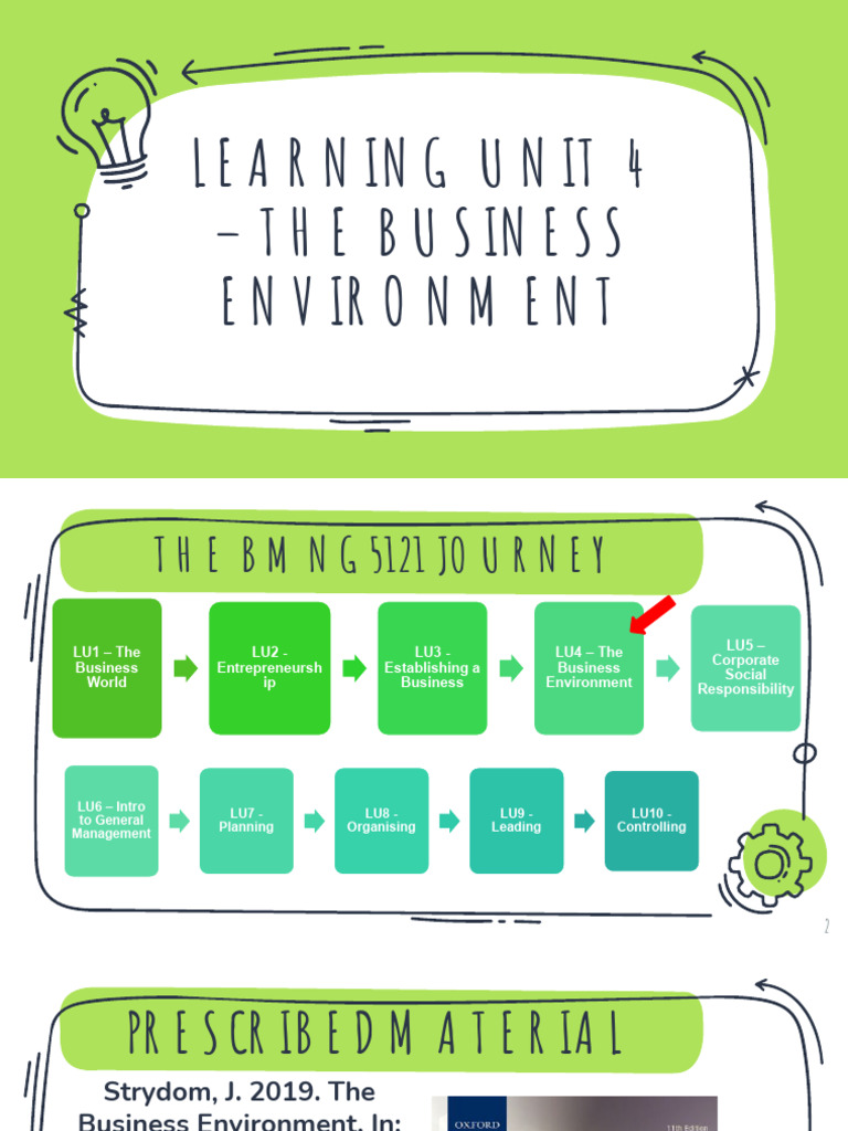 2025 BMNG5121 Lu4 | PDF | Environmental Policy | Business