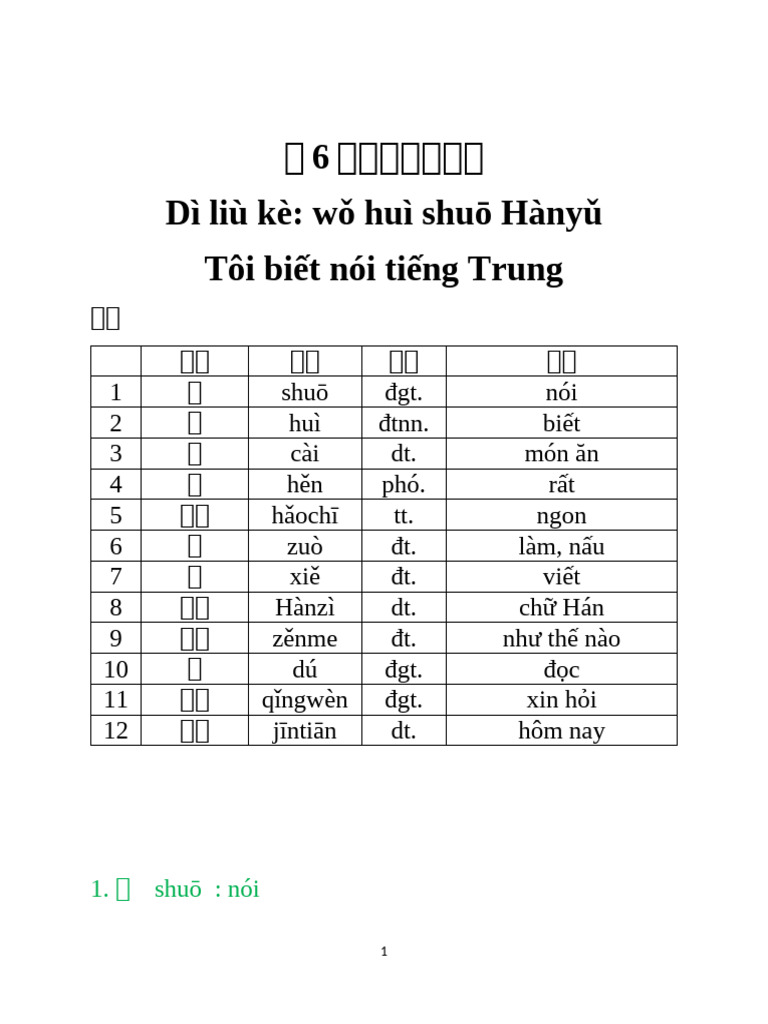 Hán 1-7 Wo Hui Shuo Hanyu | PDF