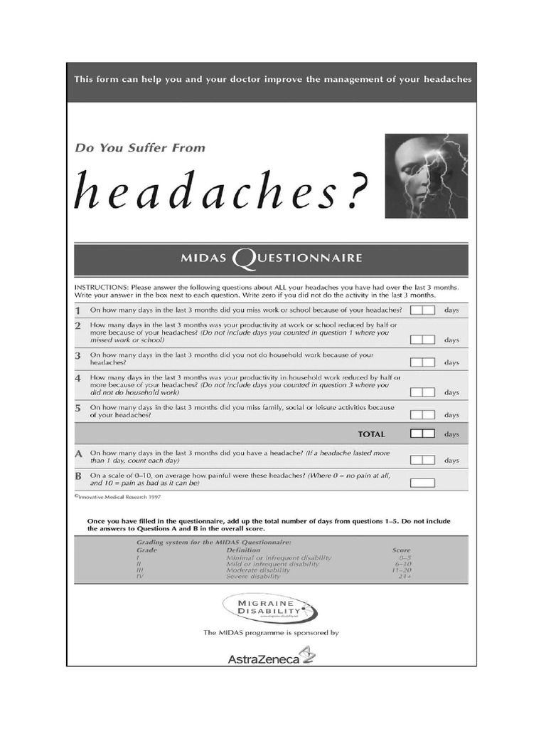 MIDAS Score | PDF