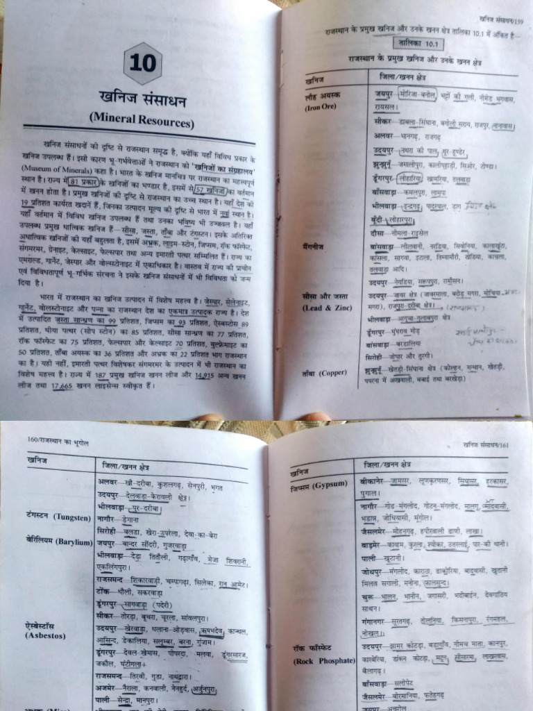 Khanij | PDF