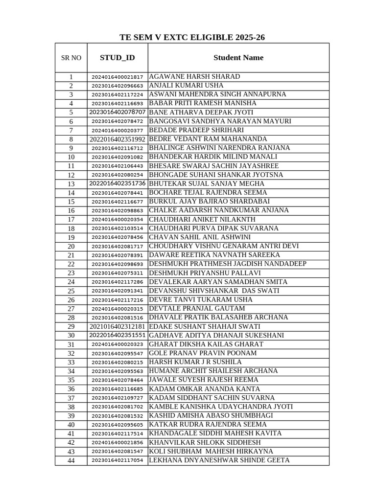 Te Sem v Extc 25-26 | PDF