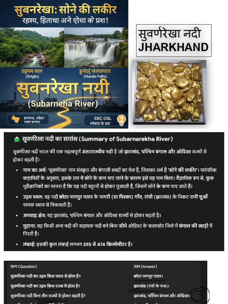 Subarnrekha River Jharkhand in Hindi | PDF