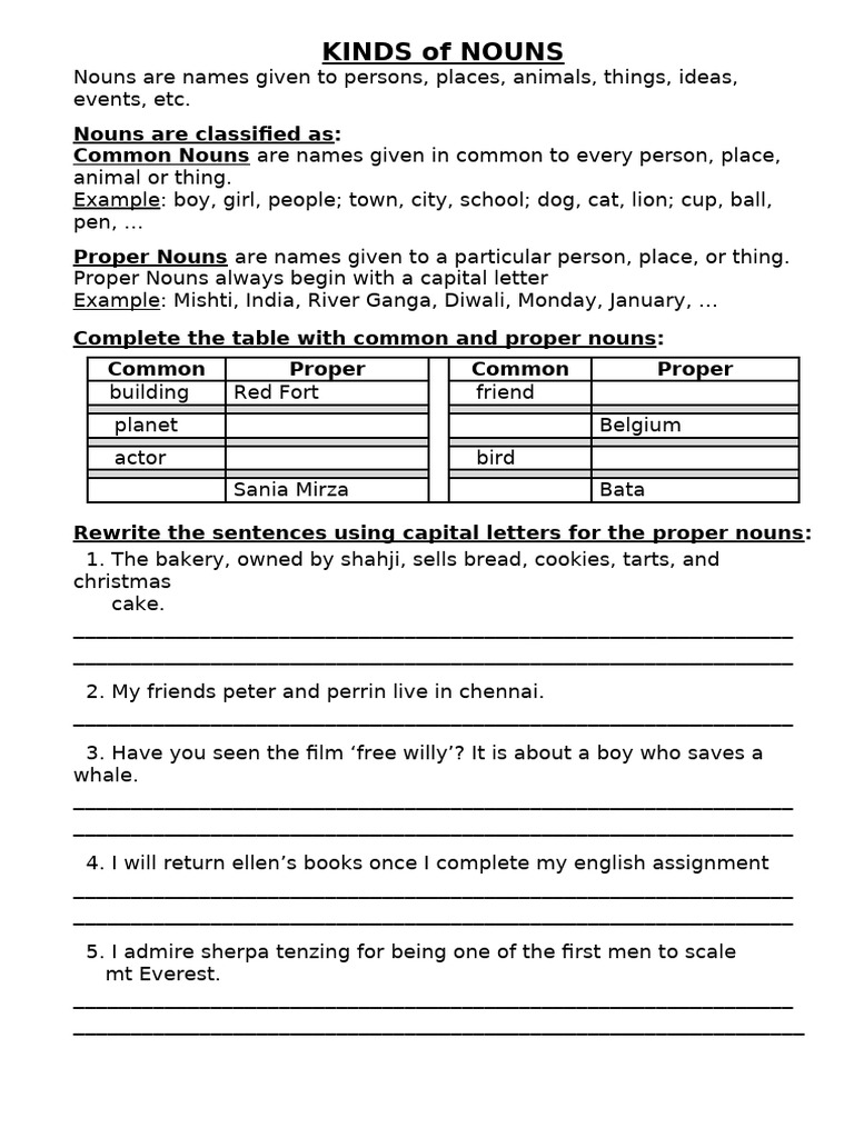 Kinds of Nouns - 6 | PDF