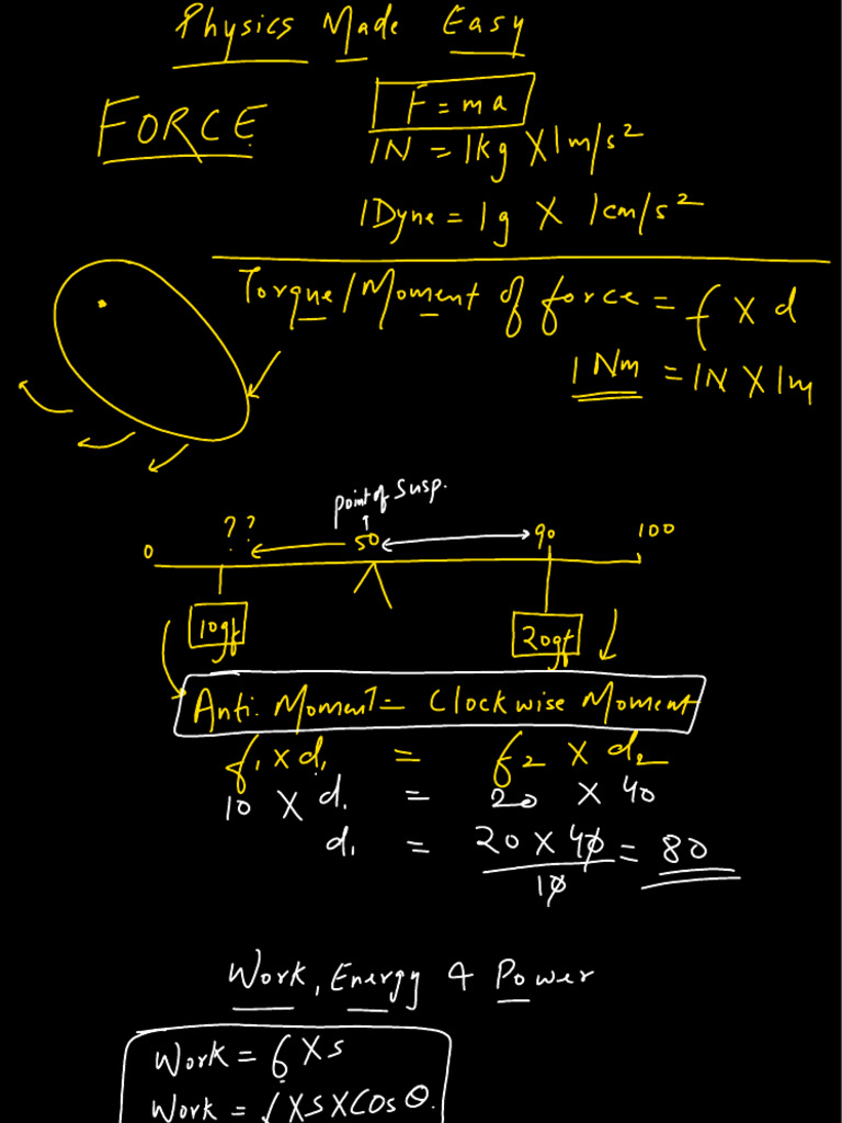 Physics Made Easy | PDF