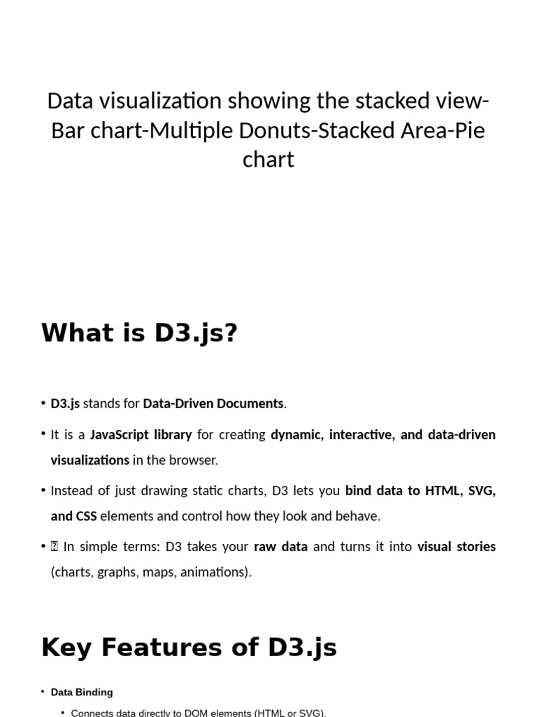 d3.Js Examples | PDF | Computing | Information Science