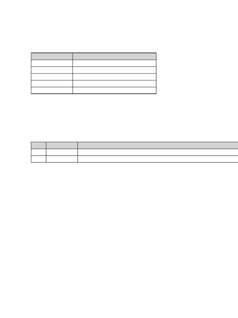 RPP Kelas Rangkap Model 221 | PDF