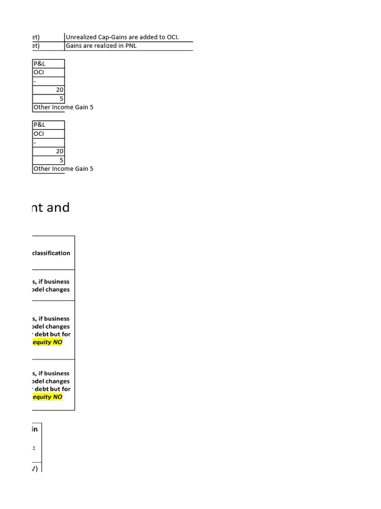 Afsa Notes 3 | PDF