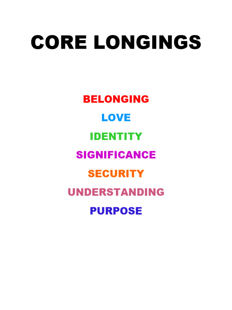 Core Longings | PDF