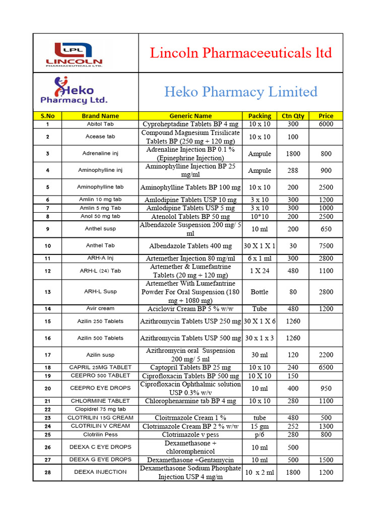 Price List Non Promotional Brands | PDF | Drugs | Pharmacology