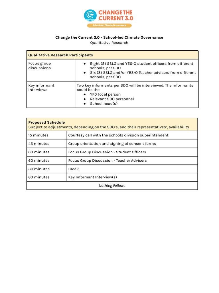 CTC 3.0 Educator and Student Consultation Session 1 | PDF