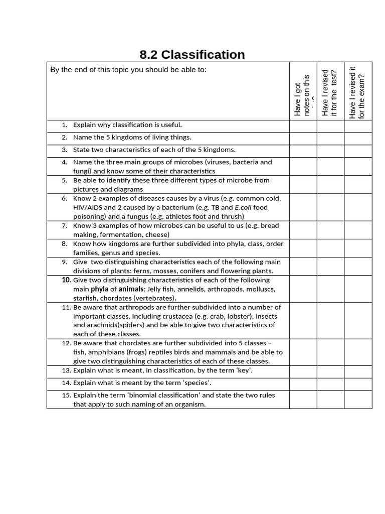 Classification of Living Organisms | PDF | Bacteria | Fungus