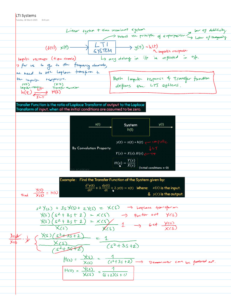 LTI Systems | PDF