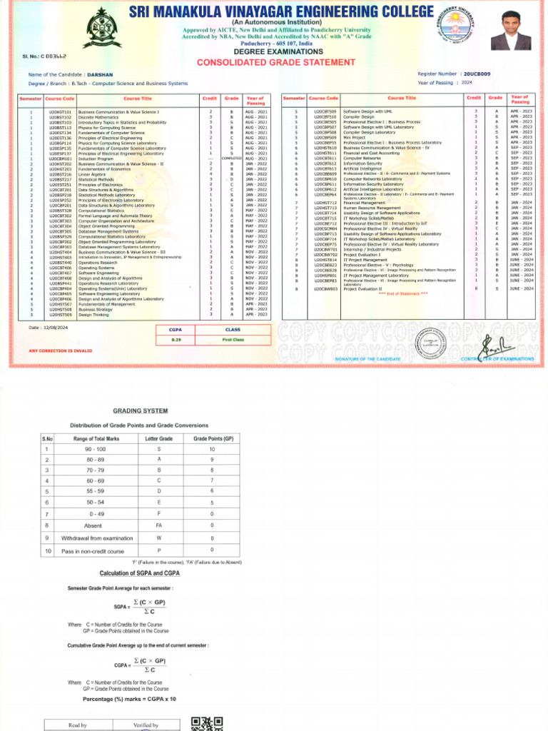 17. Consolidated Marksheet | PDF
