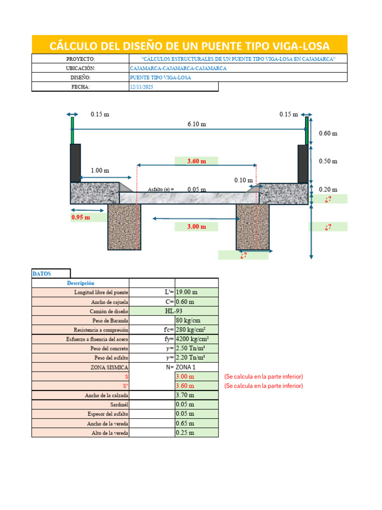 Cálculo y Diseño de Puente Viga-Losa | PDF | Materiales | Materiales de ...