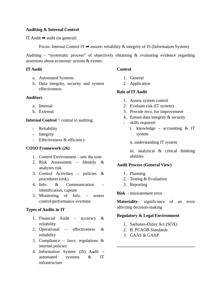 IT Auditing and Internal Control Essentials | PDF | Audit | Databases
