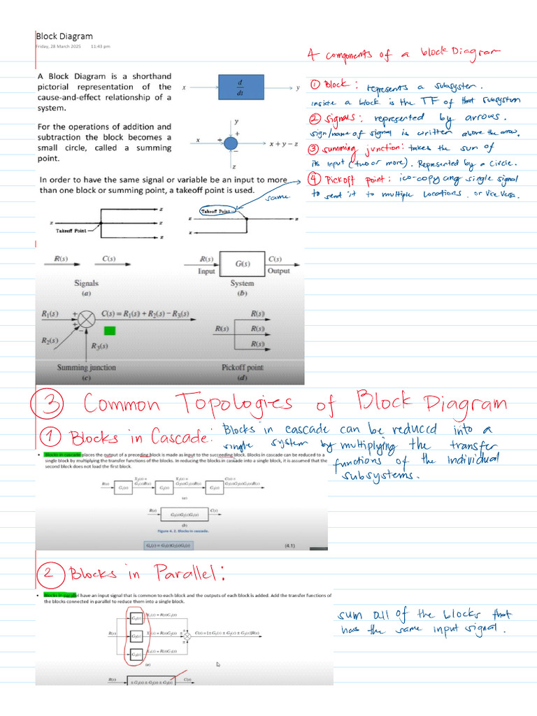 Comprehensive Block Diagram Overview | PDF