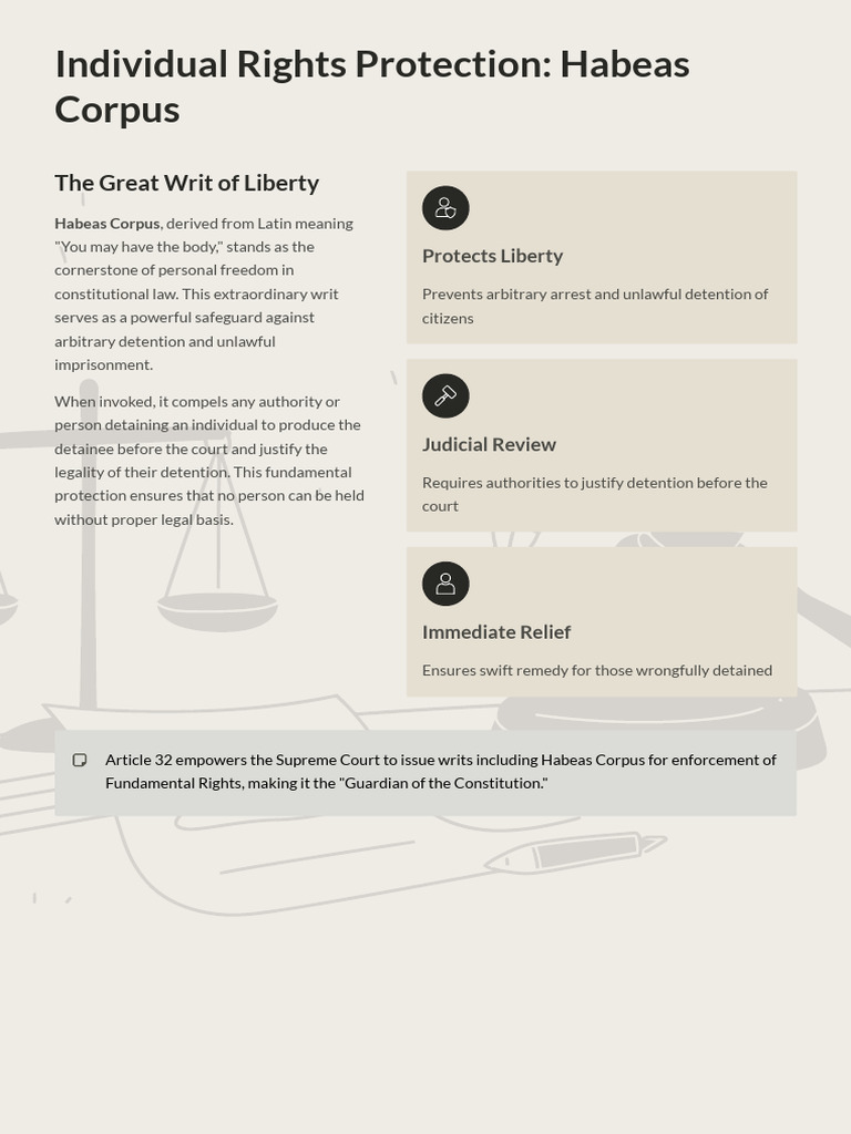 Understanding Habeas Corpus and Writs | PDF | Habeas Corpus | Writ Of ...