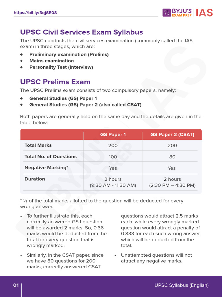 UPSC Syllabus | PDF