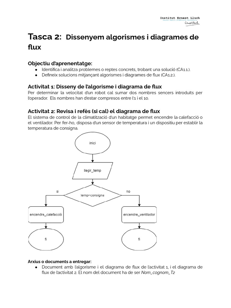 T2.Algorisme-diagrama de Flux | PDF