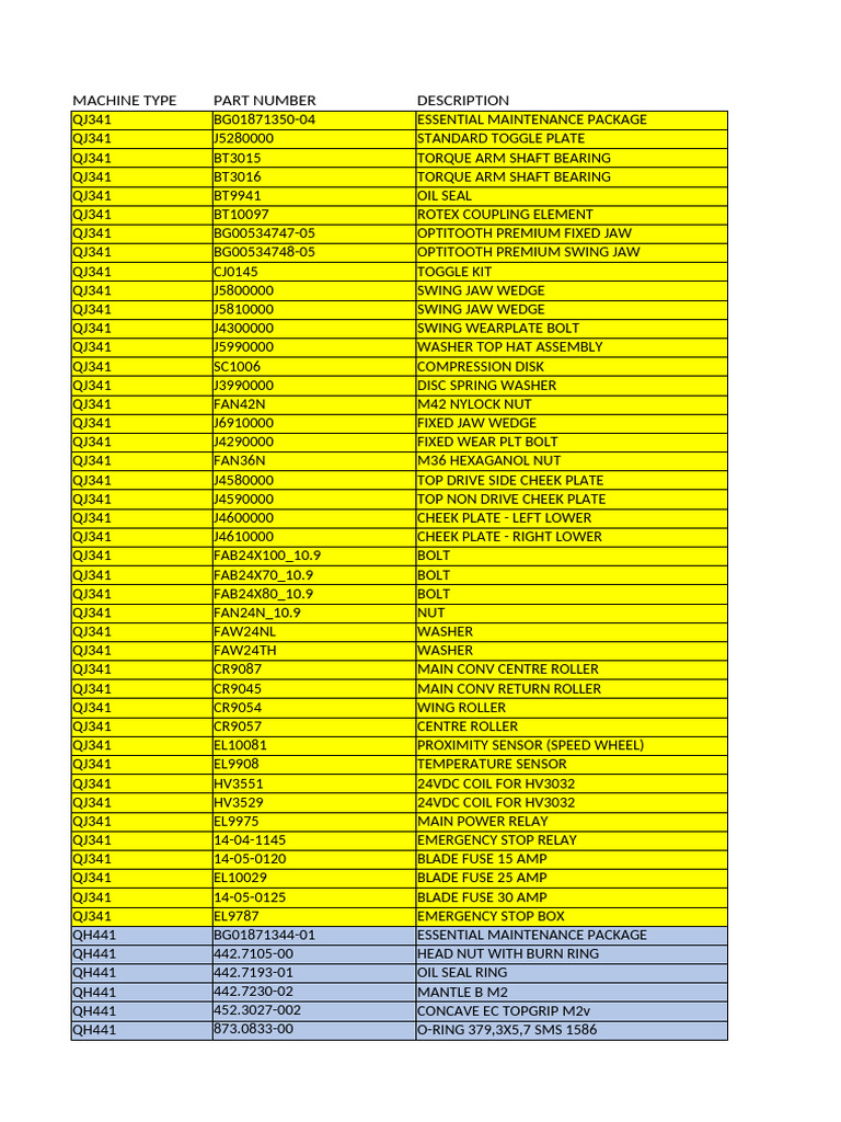 QJ341 and QH441 Maintenance Parts List | PDF | Mechanical Engineering ...
