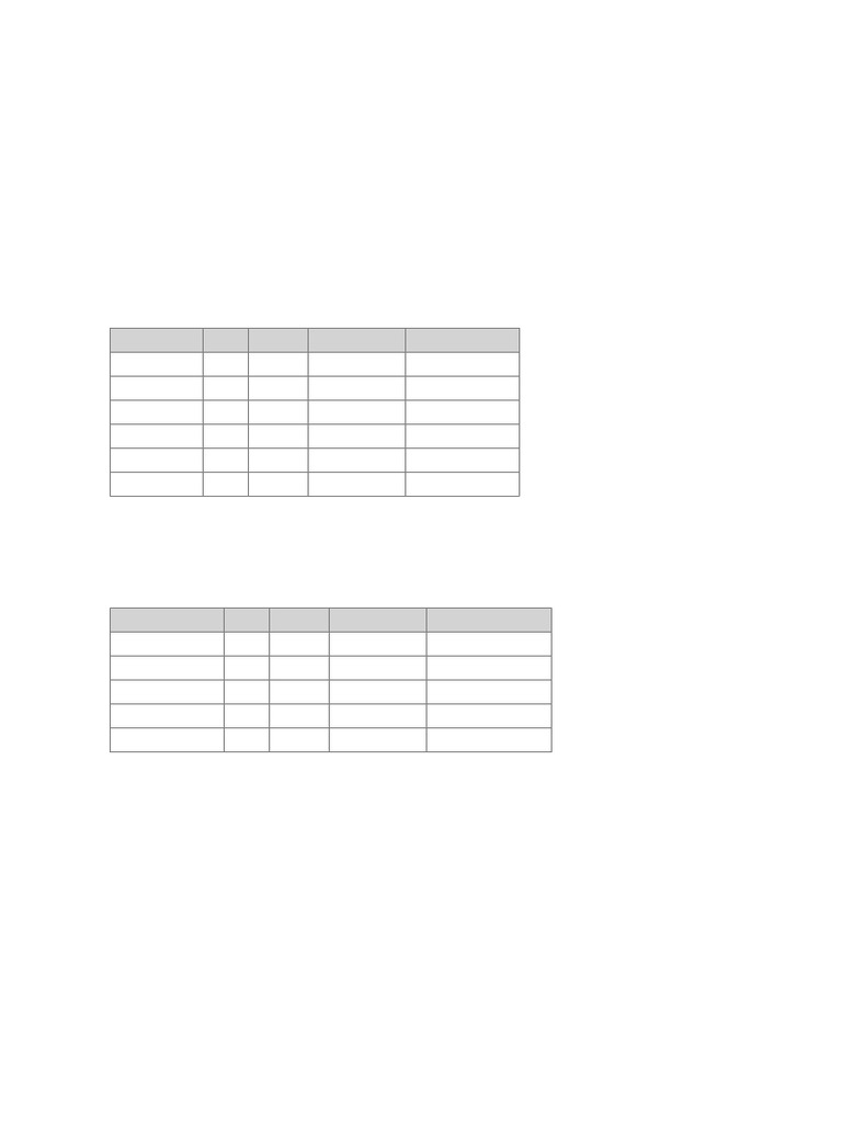 Fidelity Vs BCT MPF Comparison | PDF